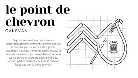 Tout savoir sur le point de chevron au canevas - Caro Tricote